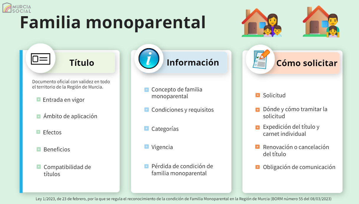 FAMILIAS MONOPARENTALES – Entrada en vigor del Reconocimiento del ...